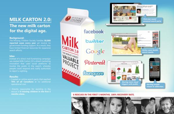 Milk carton 2.0 - Social Media DNA